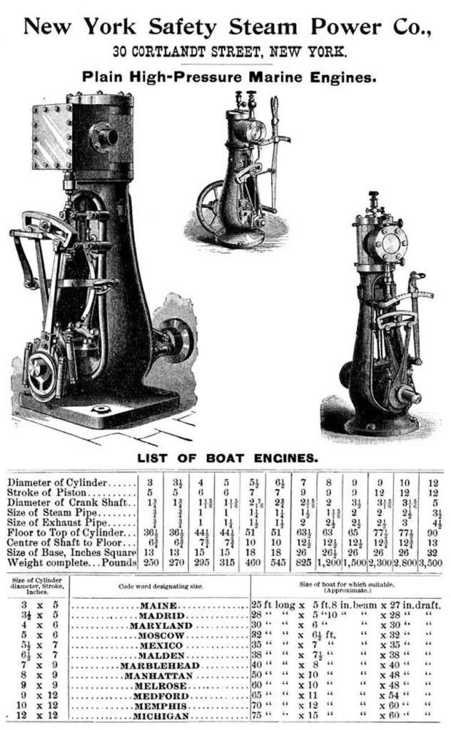 New York Safety Vertical bottle engine, 5 HP – New England Wireless ...